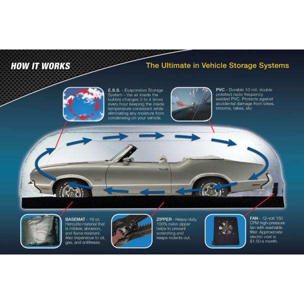 Bike Capsule Indoor Motorcycle Bubble | Motorcycle Capsules