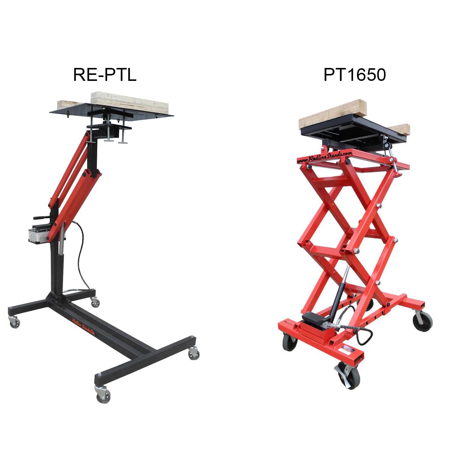 Redline Transmission Jack Replacement Cylinder