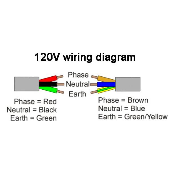 Wait Industries LED Flush Wall Mount Trailer Light | Redline Stands