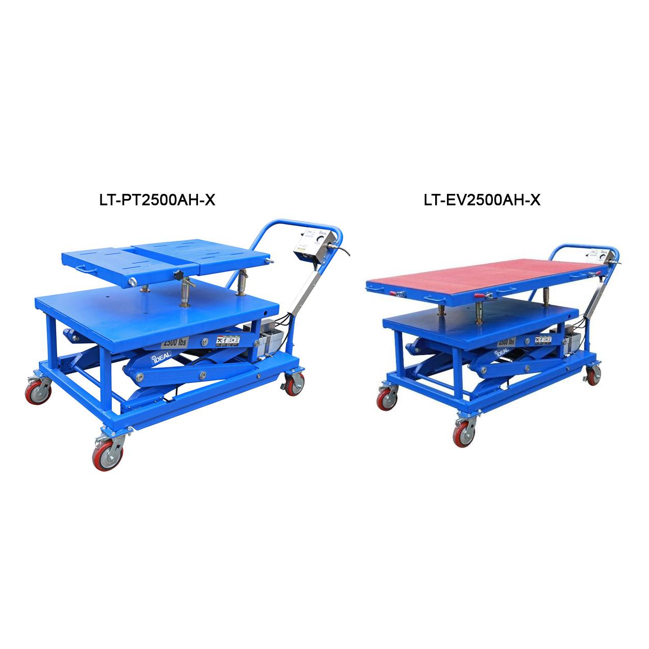 iDeal 2500 lb. Air/Hydraulic Powertrain Lift Table | Powertrain Lift ...
