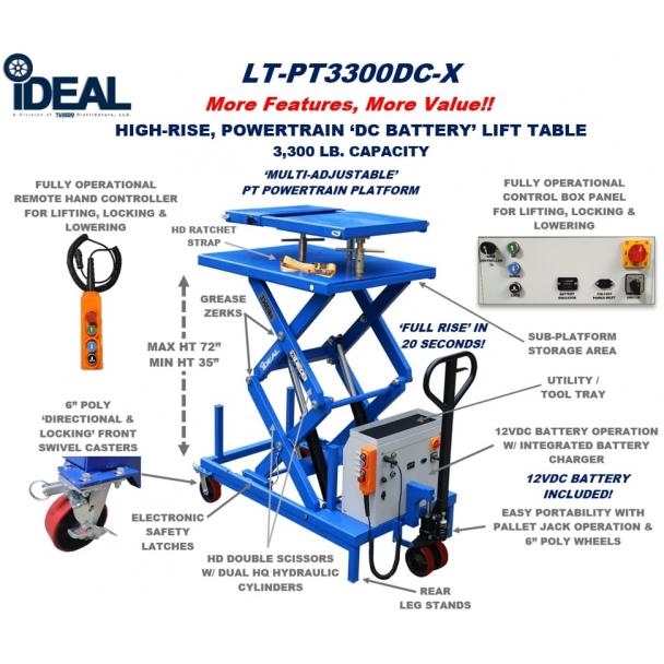 iDeal LT-PT3300DC-X 3300 lb. 12V Battery Powered Powertrain Lift Table ...