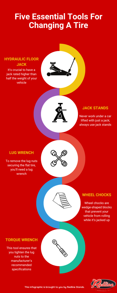 Five Essential Tools For Changing A Tire - Redline Stands Blog