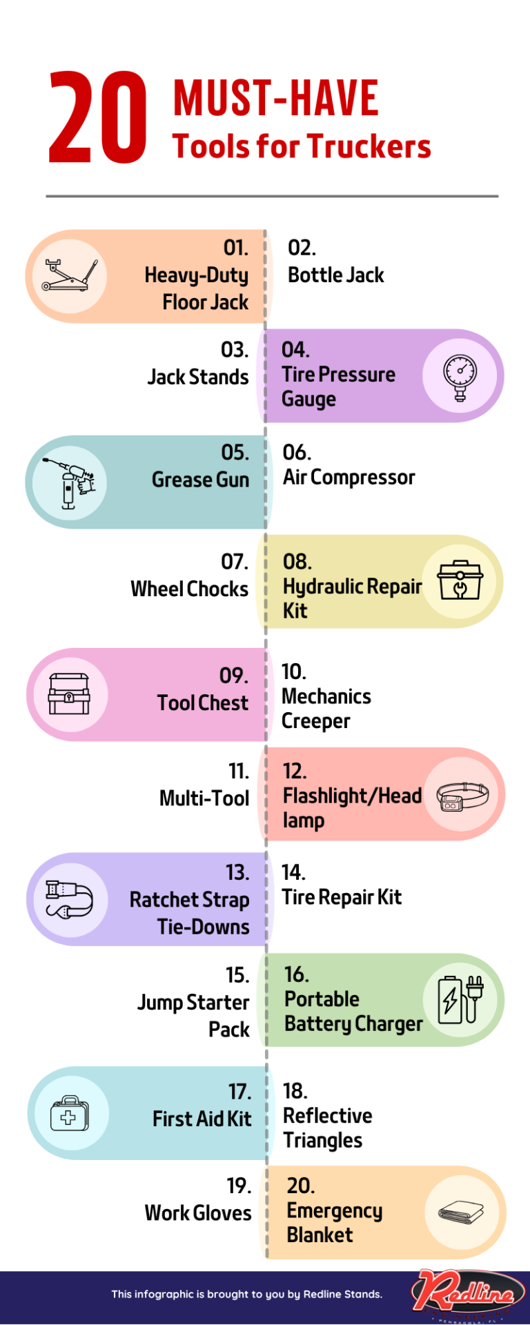 20 Essential Trucker Tools for a Smooth Journey