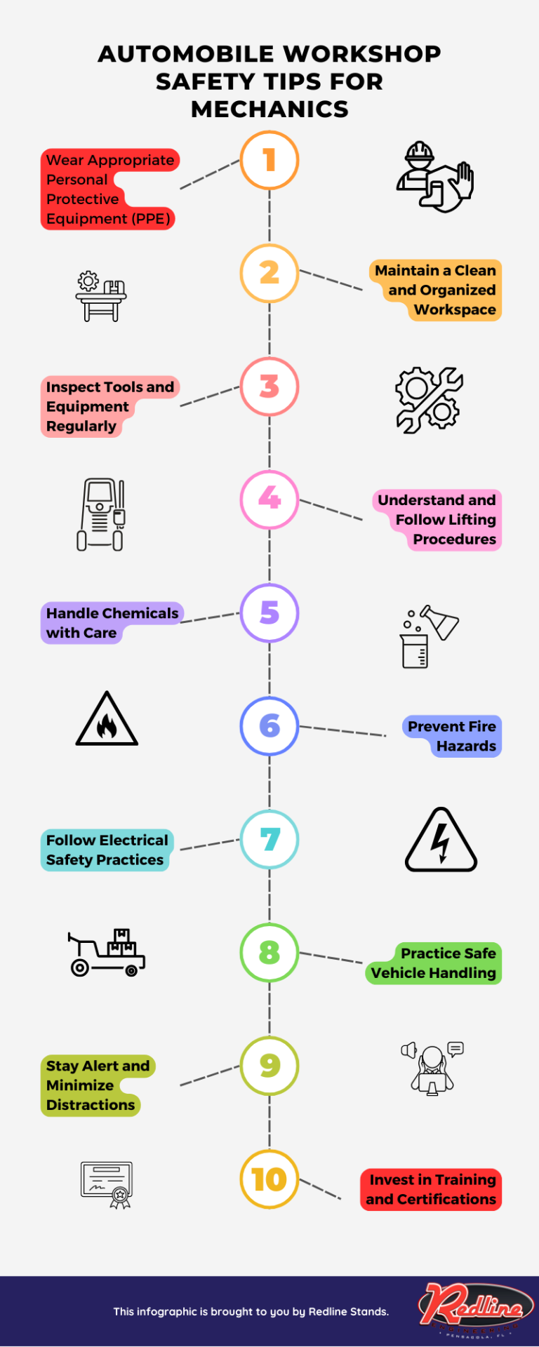 10+ Automobile Workshop Garage Safety Tips: Best Practices
